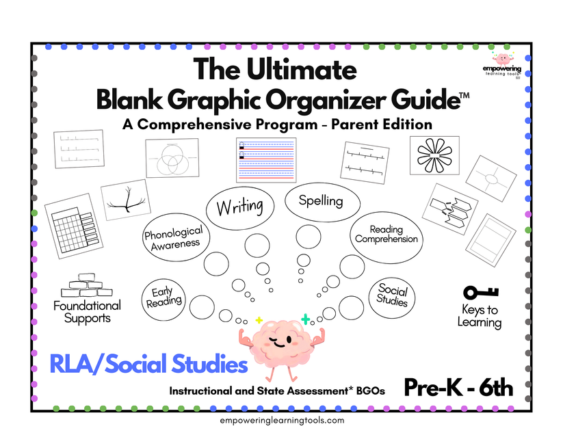 The Ultimate Blank Graphic Organizer Guide, A Comprehensive Program, P ...