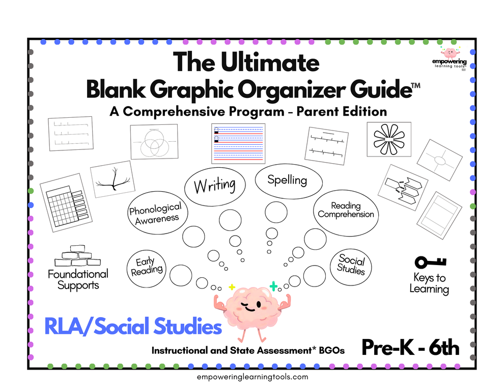 The Ultimate Blank Graphic Organizer Guide, A Comprehensive Program, P ...